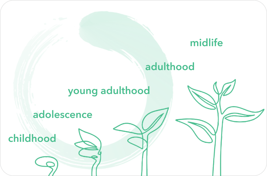 ISFJ Personality Type Deep Analysis with Cognitive Functions