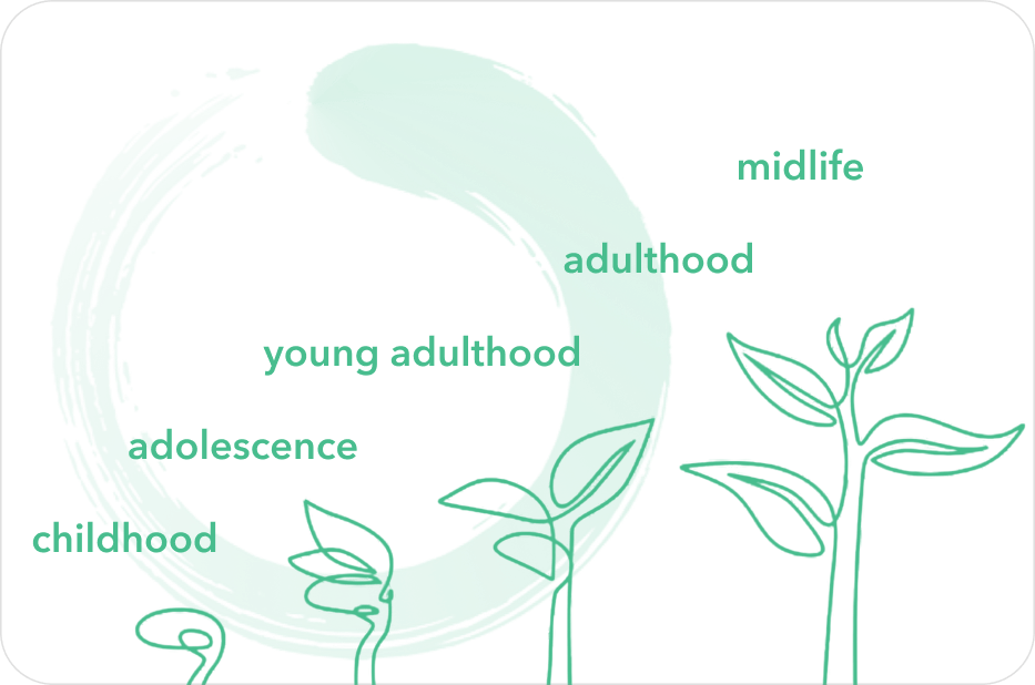 ESFJ Personality Type Deep Analysis with Cognitive Functions